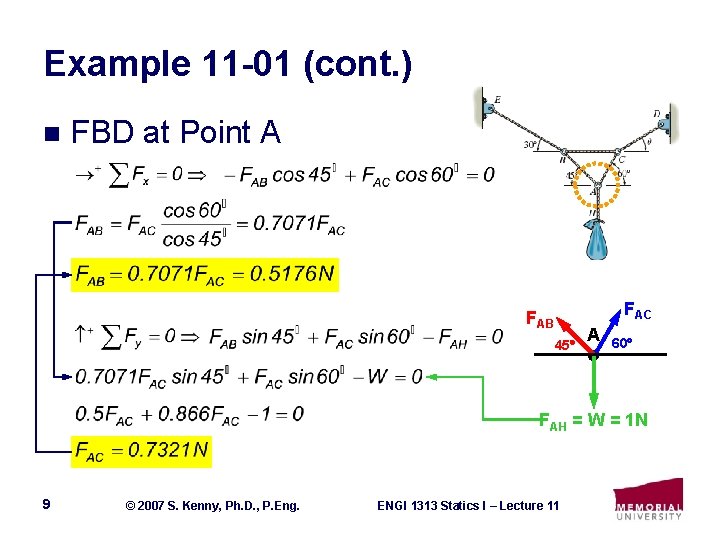 ENGI 1313 Mechanics I Lecture 11 2 D
