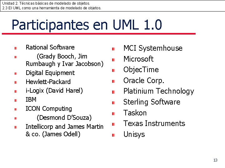 Unidad 2 Tcnicas bsicas de modelado de objetos