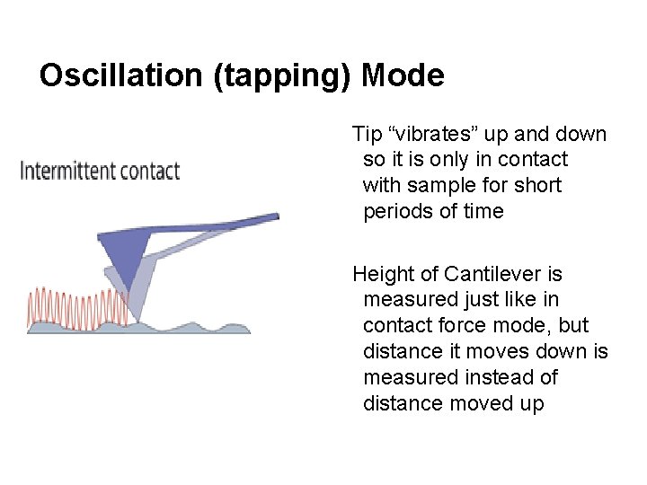 Atomic Force Microscopy Andrew Rouff and Kyle Chau
