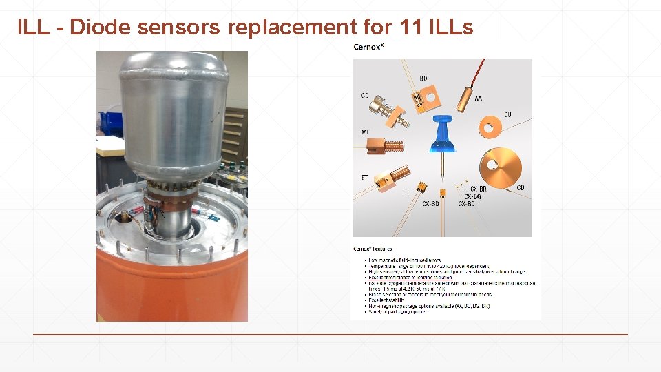 Long Shutdown Activities September December 2017 Yegor Vekhov
