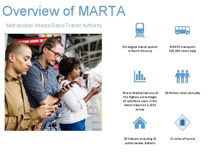 METROPOLITAN ATLANTA RAPID TRANSIT AUTHORITYMARTA DISTRIBUTED ANTENNA ...