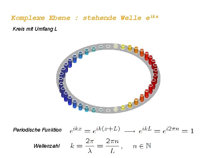 WS 2015 16 Ulrich Hohenester 3 Vorlesung FourierTransformation