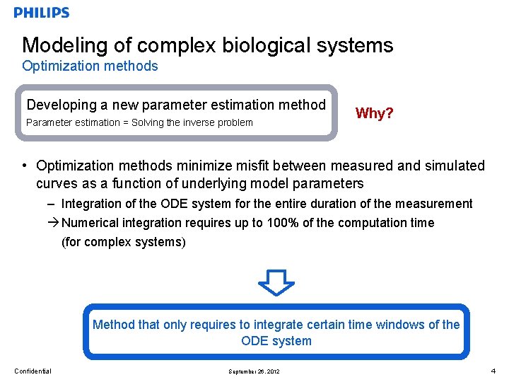 Modeling of complex biological systems Developing a new