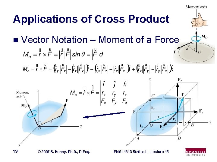 ENGI 1313 Mechanics I Lecture 15 Force System
