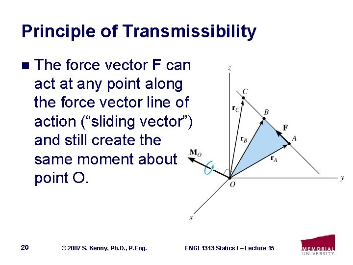 ENGI 1313 Mechanics I Lecture 15 Force System