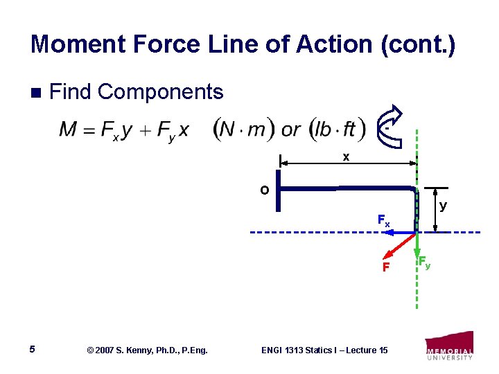 ENGI 1313 Mechanics I Lecture 15 Force System