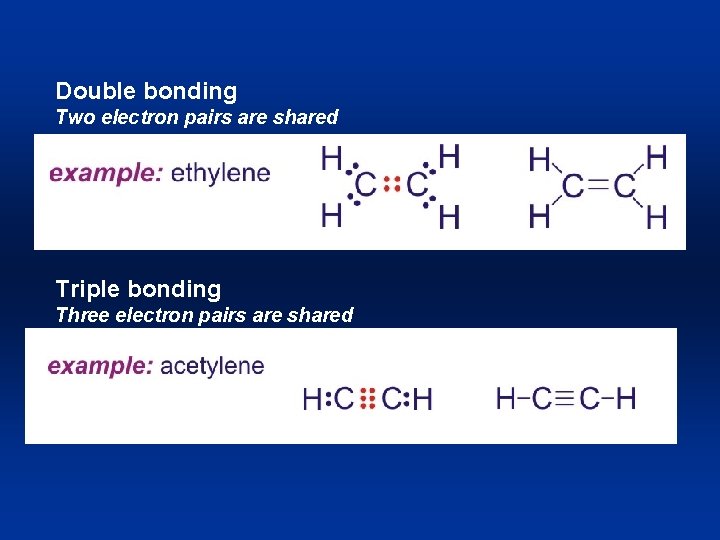 Bonding Bringing the atoms together More than one