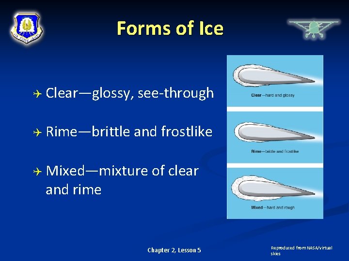 The Effects of Weather on Aircraft WarmUp Questions