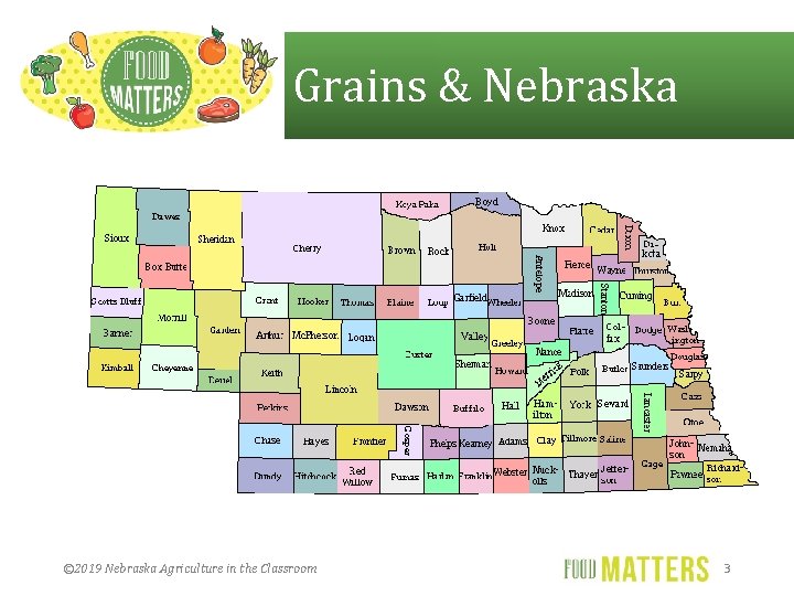 GROWING GRAINS 2019 Nebraska Agriculture in the Classroom