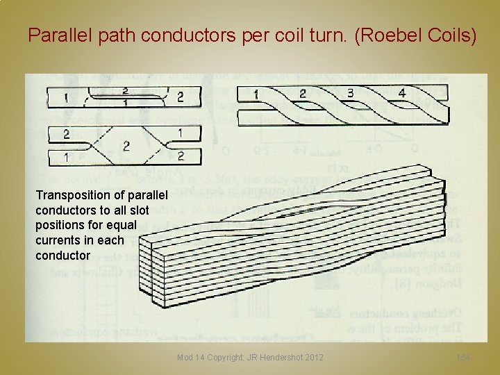 Electric Machine Design Course Stator Phase Circuits Coil