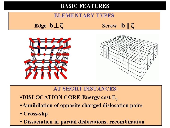 INTERMITTENCY AND SCALING OF DISLOCATION FLOW IN PLASTIC