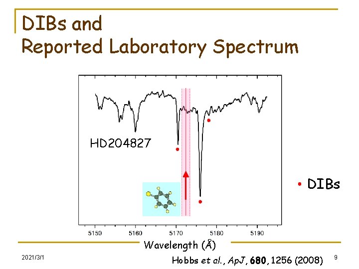 Electronic Transition Spectra of Thiophenoxy and Phenoxy Radicals
