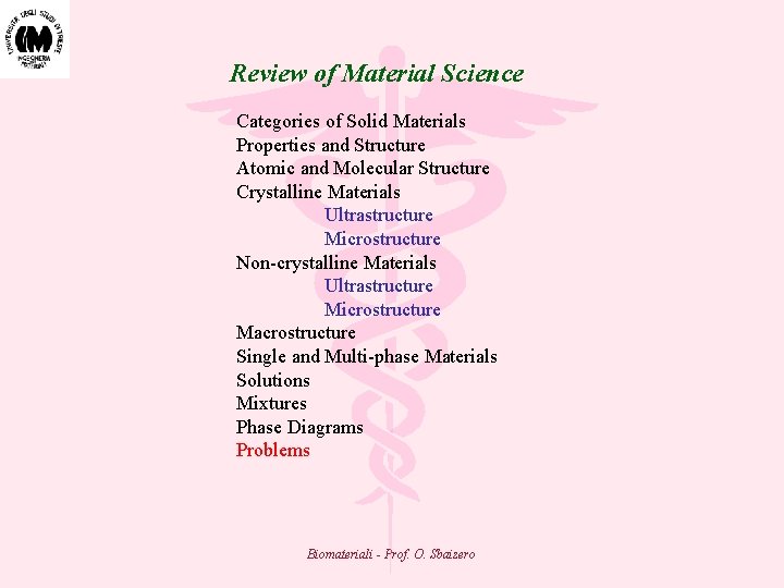 Review of Material Science Categories of Solid Materials