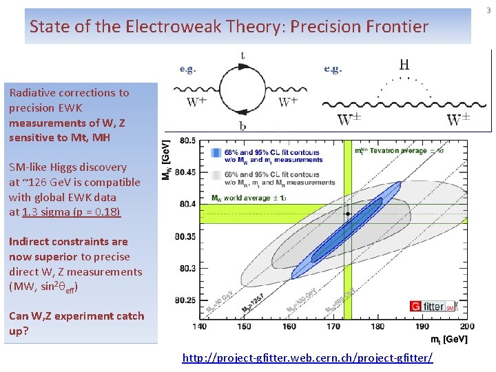 Tests of the Electroweak Interactions at Hadron Colliders