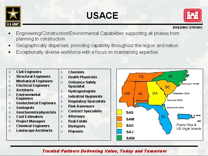 USACE SAVANNAH SAME PRESENTATION Thomas E Woodie Chief