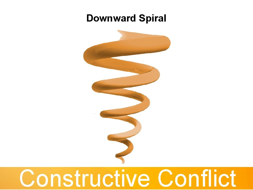 Constructive Conflict Our lives and everything we do