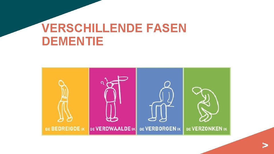 MAAK EEN MINDMAP WAAR DENK JE AAN BIJ