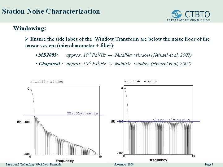 Infrasound Technology Workshop Bermuda 2008 Enhancements to the