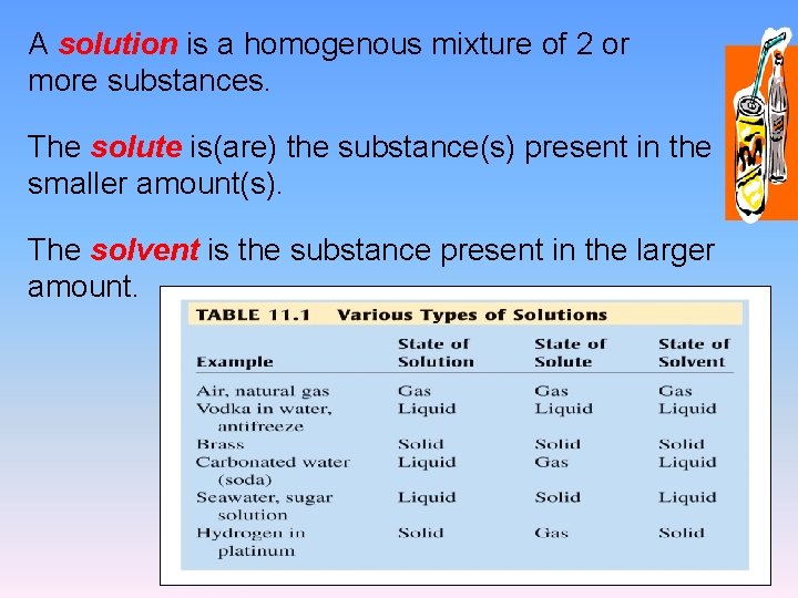 Properties of Solutions A solution is a homogenous