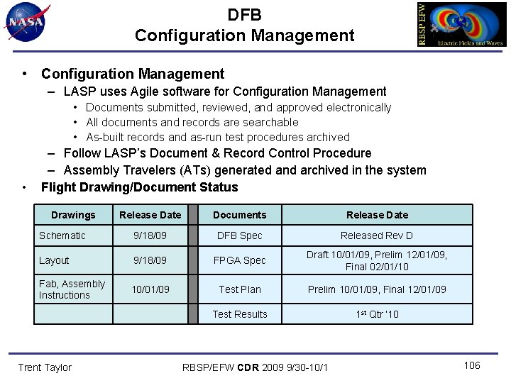 Radiation Belt Storm Probes RBSP EFW DFB Systems