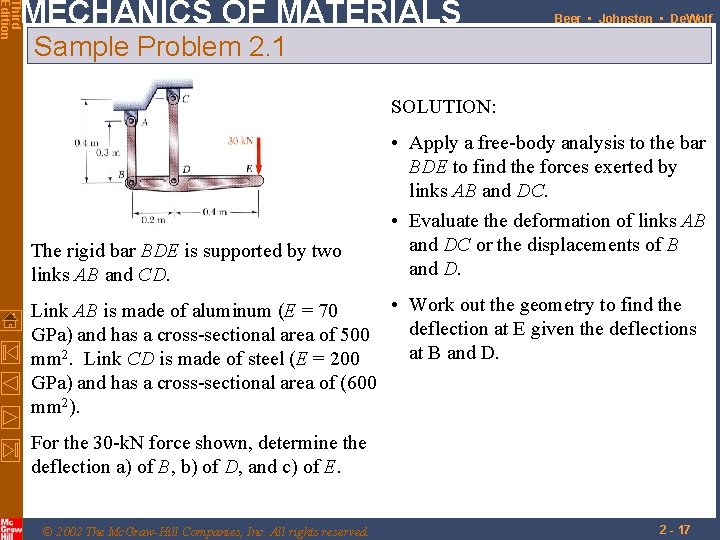 Third Edition 2 CHAPTER MECHANICS OF MATERIALS Ferdinand