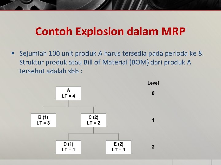 PERENCANAAN KEBUTUHAN BAHAN MATERIAL REQUIREMENT PLANNING Mekanisme dan