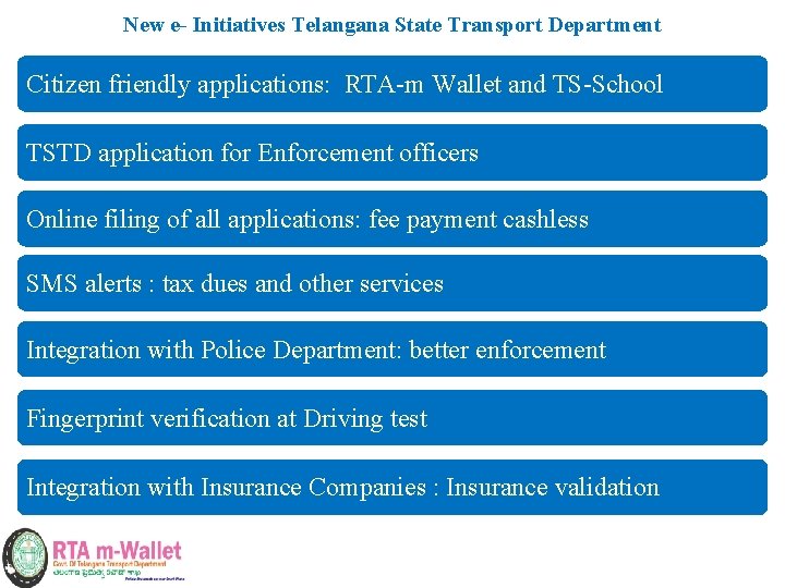 Government of Telangana State e initiatives of Transport
