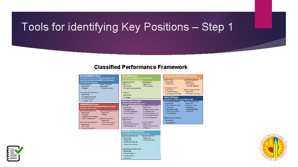 Succession Planning CLASSIFIED GROWTH AND DEVELOPMENT PERSONNEL COMMISSION