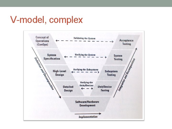CODING FOR REAL LIFE Safe coding considering software