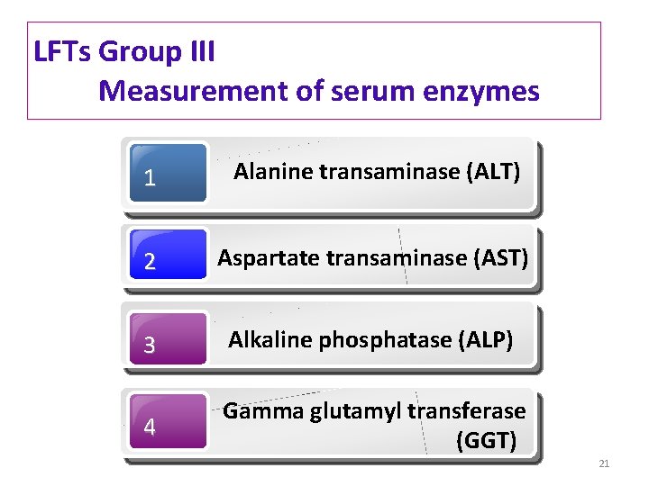A case scenario A 19 year old male