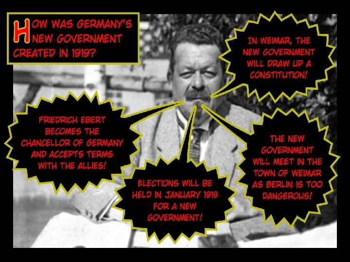 How was the Weimar Republic created in 1919