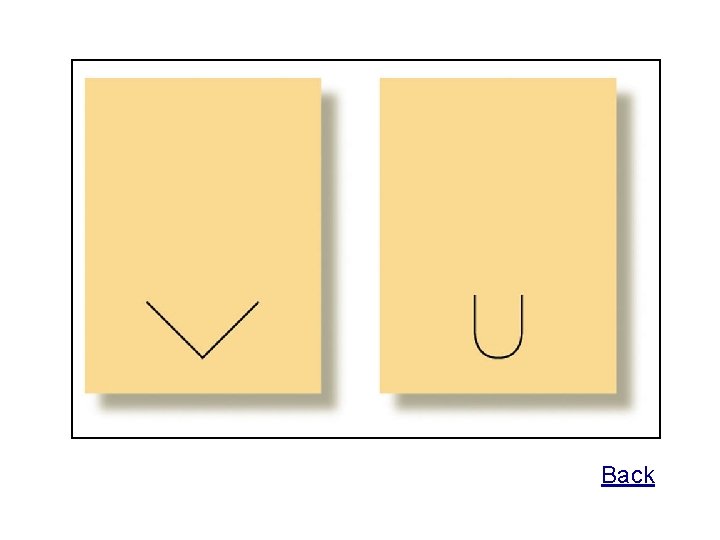 Emotion What Is an Emotion Organized psychological and