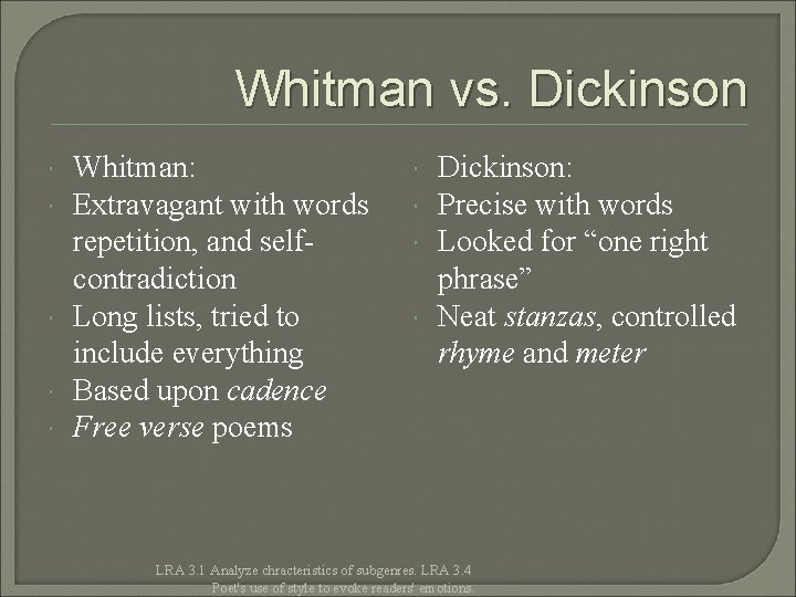 American Masters Walt Whitman Emily Dickinson LRA 3