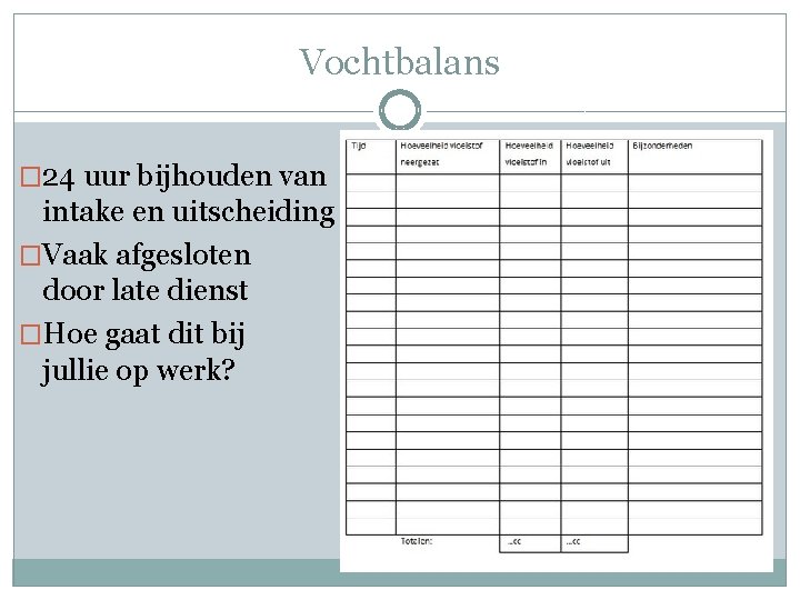 VPR 1 VIGK 9 VOCHTBALANS BMI Vorige les