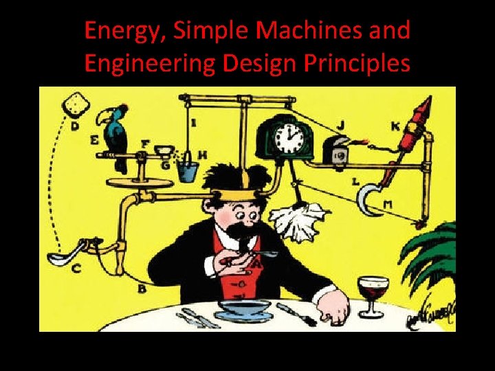 Energy Simple Machines and Engineering Design Principles Work