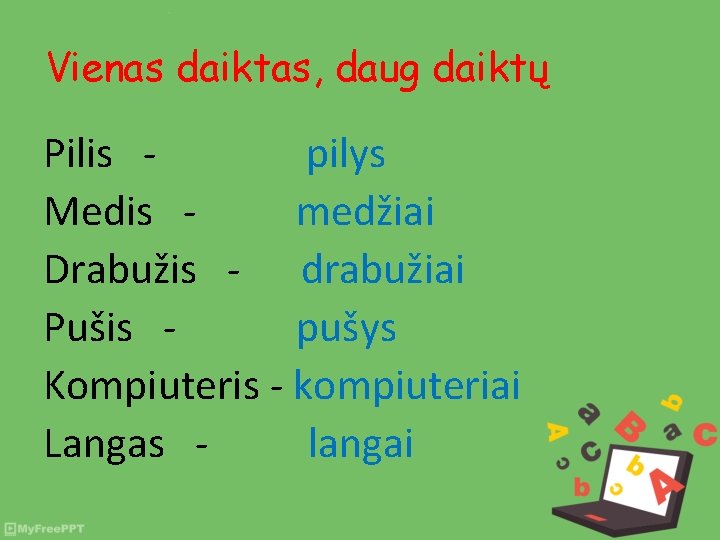 DAIKTAVARDIS 2 KLAS Daikto vardas daiktavardis Kas Namas