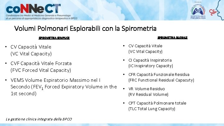 Cenni di fisiopatologia respiratoria per una corretta prescrizione