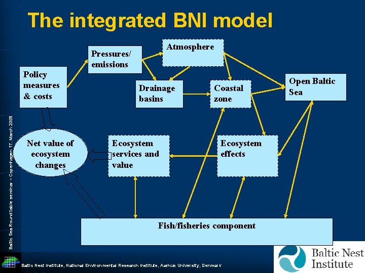 Baltic Nest Institute Status and Progress Workshop om