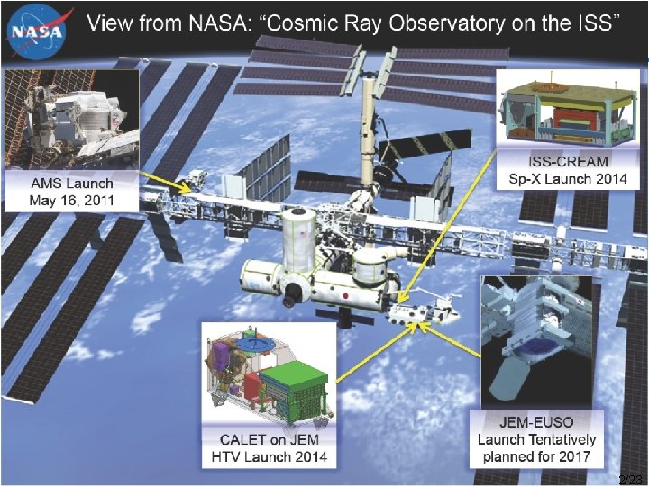 The High Energy cosmic Radiation Detection HERD facility