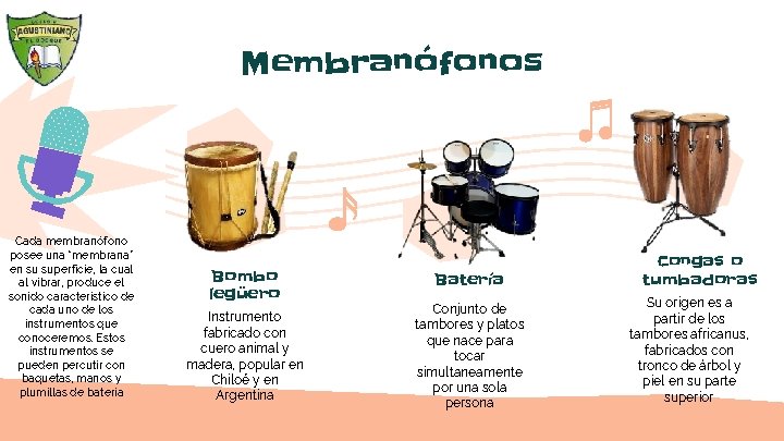 Artes musicales Unidad familia de los instrumentos musicales