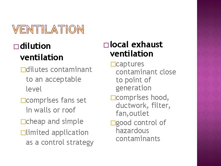 TRI MARTIANA A good and effective ventilation system