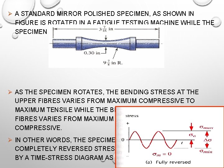DESIGN OF MACHINE ELEMENTS DESIGN AGAINST FLUCTUATING LOADS