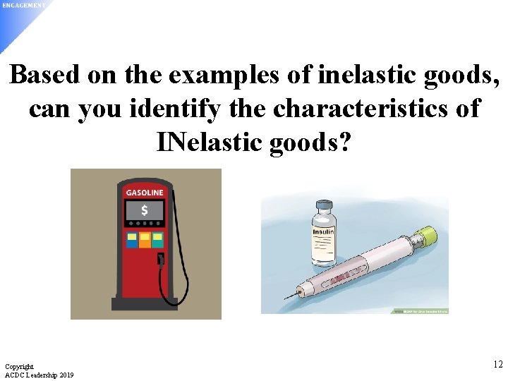 Unit 2 Supply and Demand Copyright ACDC Leadership