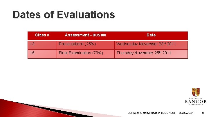 Business Communication Lecturer Gareth Jones Class 1 Introduction