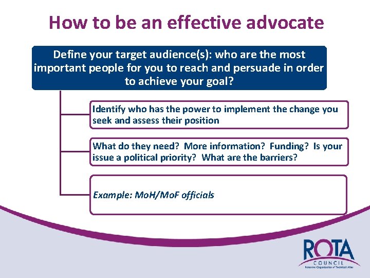 What is advocacy How can it help us
