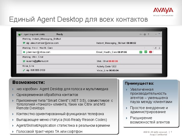 Avaya Aura TM Contact Center 6 x Avaya
