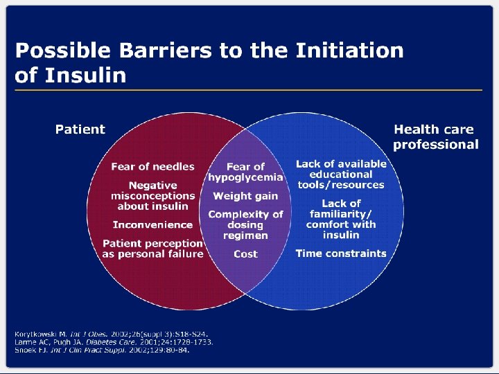 Diabetes Update Part 2 of 3 Division of
