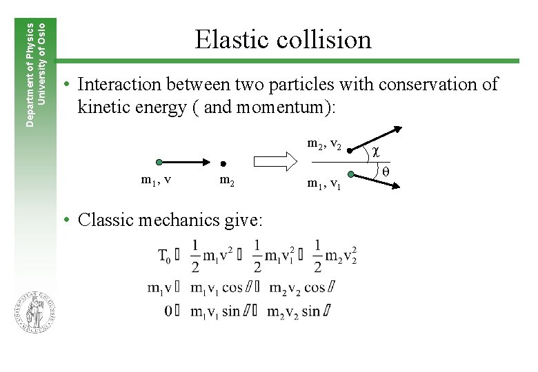 Department of Physics University of Oslo Interaction Between