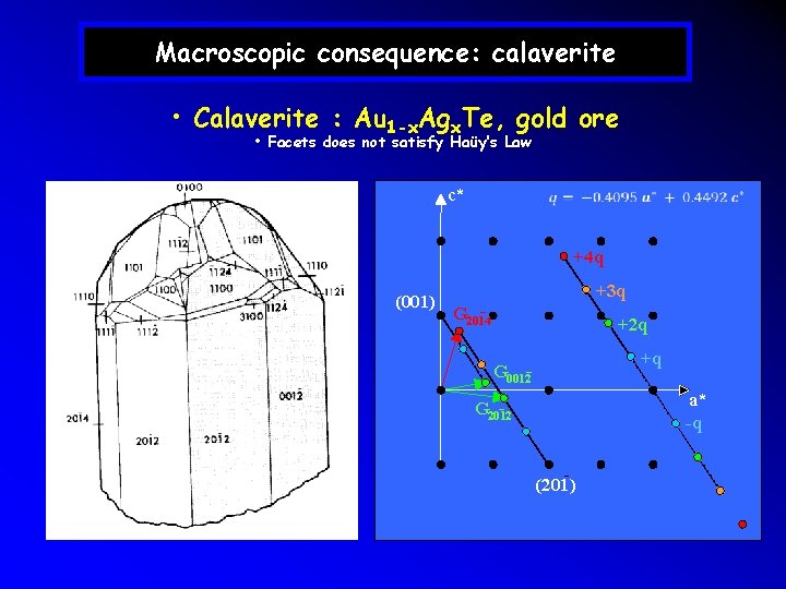 Aperiodic crystals Incommensurate modulated crystals Satellite ...