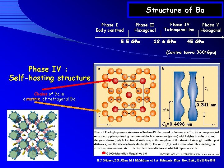 Aperiodic crystals Incommensurate modulated crystals Satellite ...